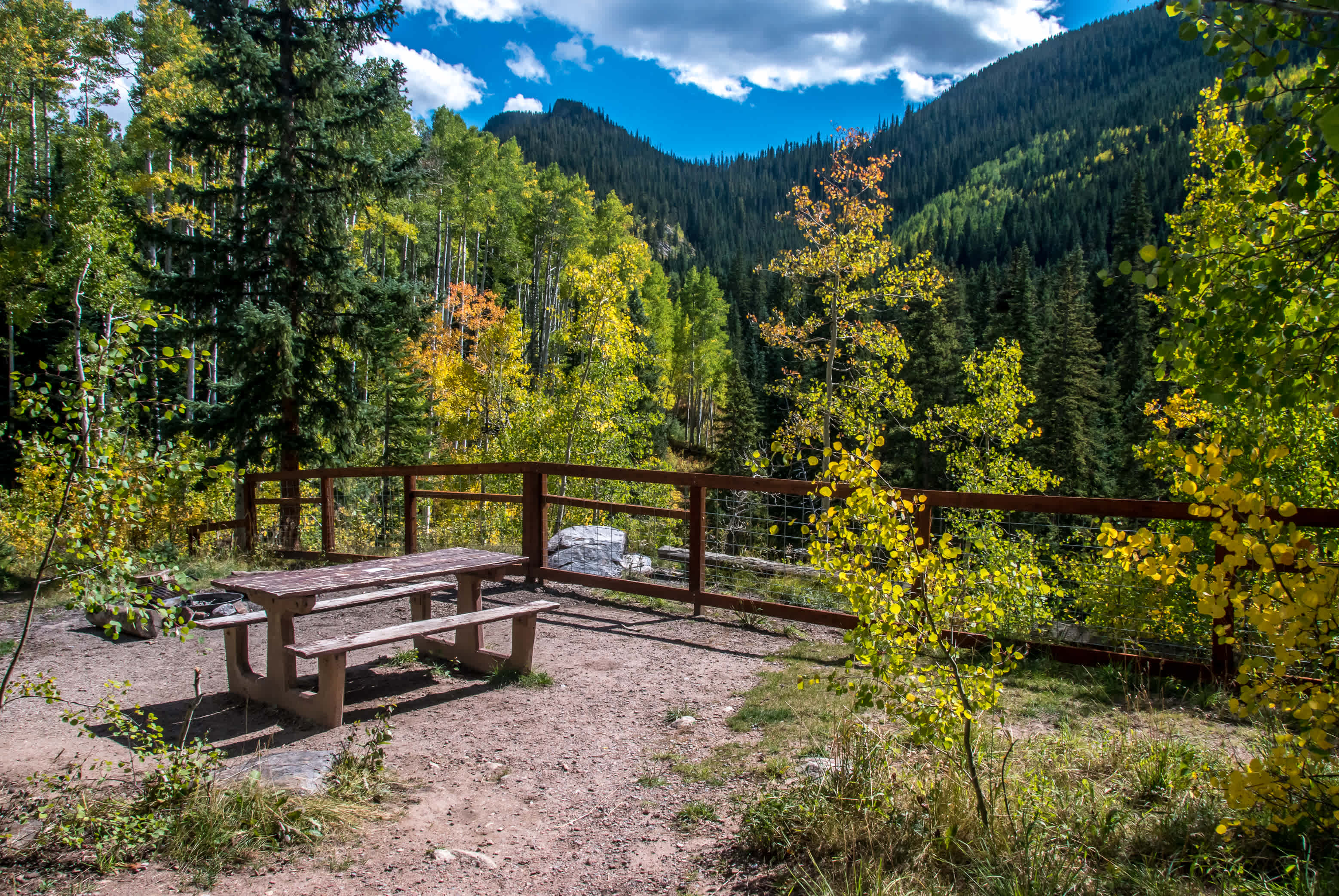 Blue River Campground in White River National Forest, Colorado: Reviews ...